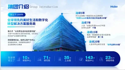 海尔冰箱 企业介绍 数据展示 并列 2段2项 3段3项内容页 @多梦PPT⇦ https://huaban.com/user/tooodream-花瓣网