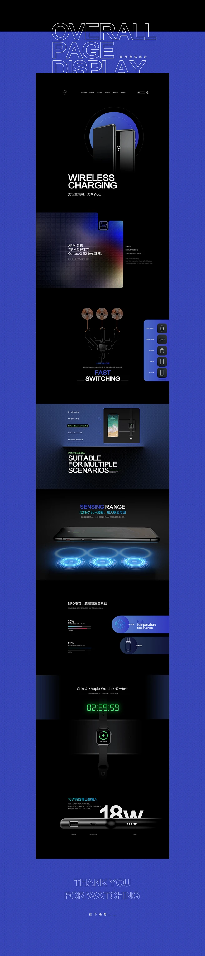 官网独立站+详情页_田旭良_【68Design】-花瓣网