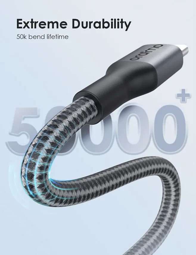 Amazon.com: Oraimo USB C to USB C Cable 60W (6.6ft 2-Pack), C to C Type ...