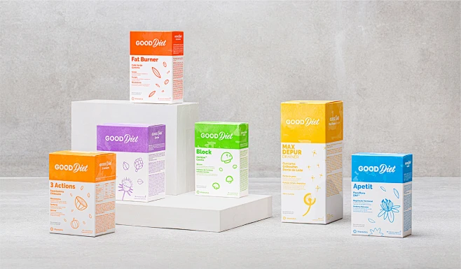 brand diet editorial Health Packaging Pharma probiotics supplements ...
