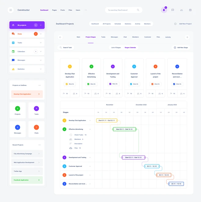 Projects Dashboards — Download Projects Dashboards-花瓣网