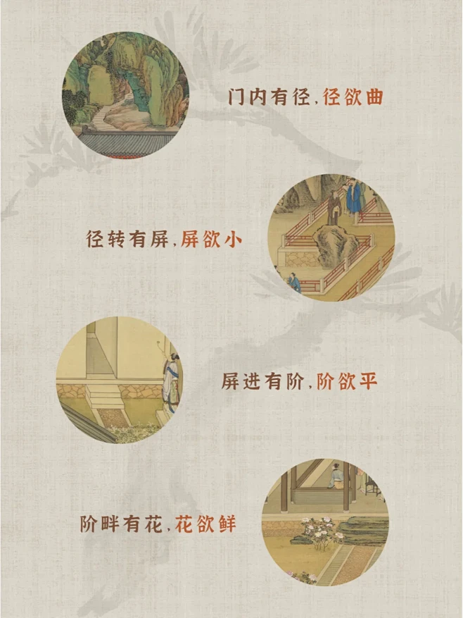 中式古典园林就是园林里的天花板！ - 小红书-花瓣网