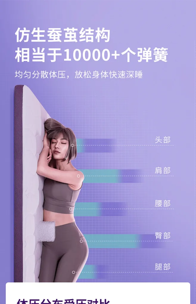 菠萝斑马4D空气纤维硬垫护腰榻榻米垫床垫子地垫双单人床垫可水洗-tmall.com天猫-花瓣网