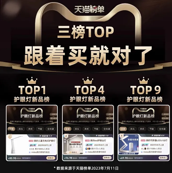 美的led国AA级护眼台灯学习专用儿童写字学生宿舍触摸书桌阅读灯-tmall.com天猫-花瓣网