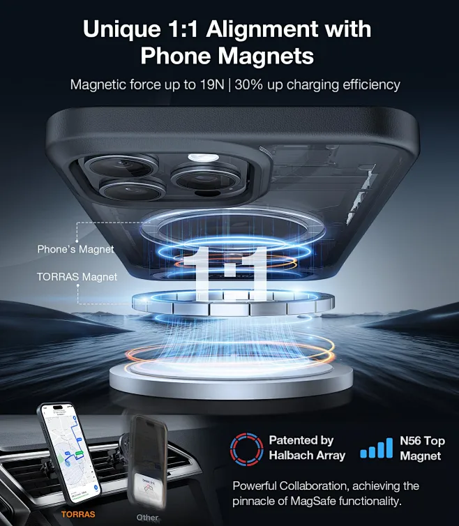 Amazon.com: TORRAS Strong Magnetic & Seamless Stand for iPhone 15 Pro ...