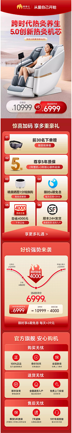 价格曲线-花瓣网|陪你做生活的设计师 | 健力多官方旗舰店