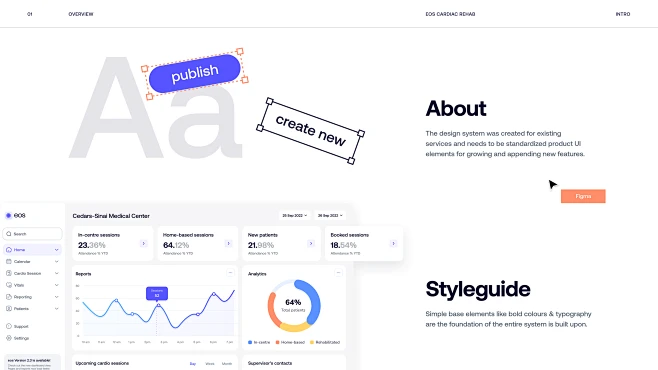 app design components dashboard design library design system healthcare ...