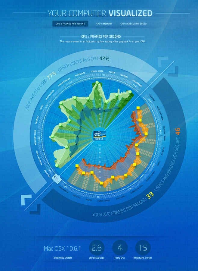 经典创意&完美表现网页设计[61P]5/5 - 国外网站设计欣赏 FOREIGN WEB DESIGN - 国外设计欣赏网站 - DOOOOR ...