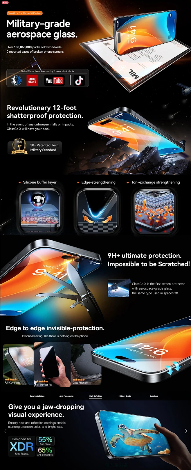 Amazon.com: TORRAS Military-Grade Shatterproof for iPhone 16 Pro Max ...