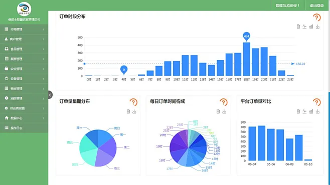 点击查看图片来源-花瓣网