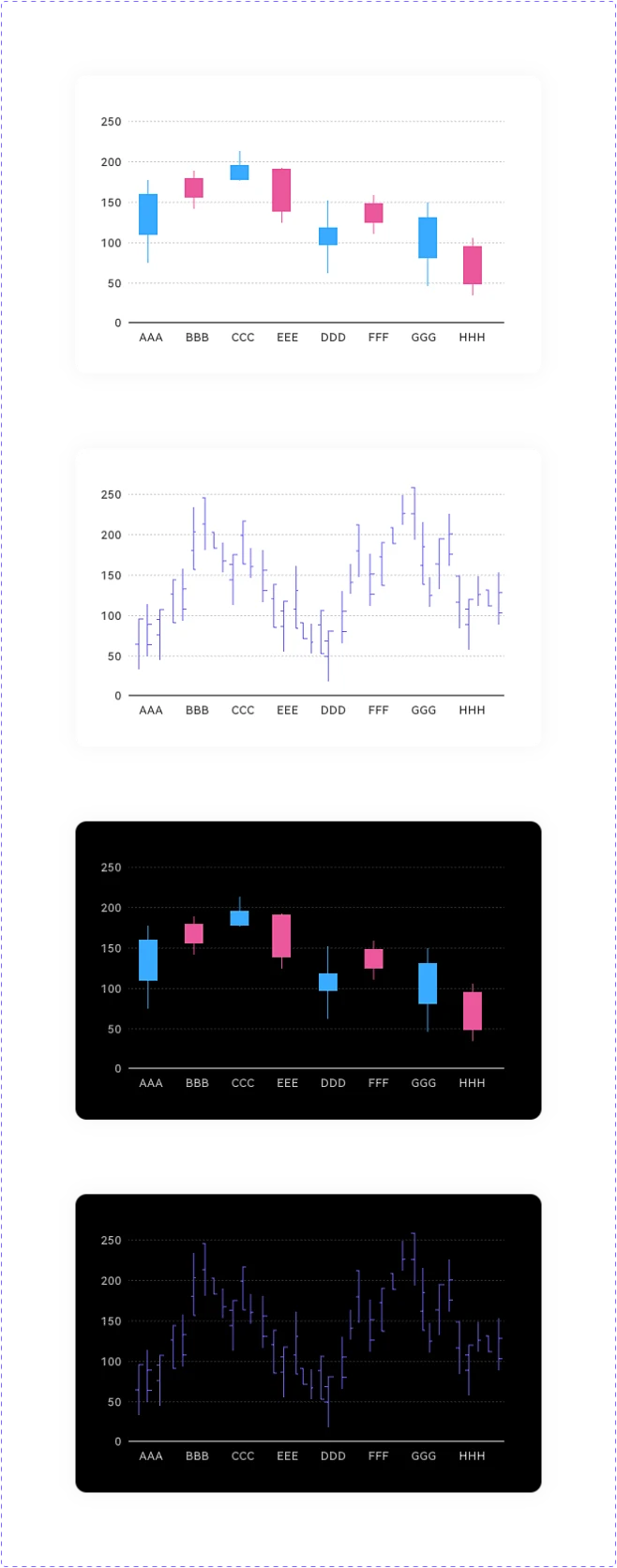 K线图 K_lineChart-花瓣网
