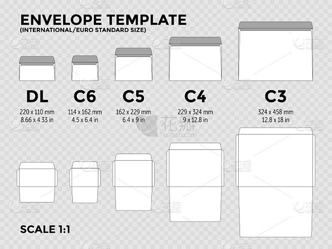 信封模板，以国际，欧洲标准尺寸c6, c5, c4, c3为a4, a5折纸，并有切线