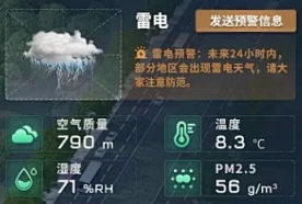 数字孪生实际应用案例-楼宇自控篇_BYTEV数字孪生可视化的博客-CSDN博客-1图片_数字孪生图片素材-花瓣网-花瓣网