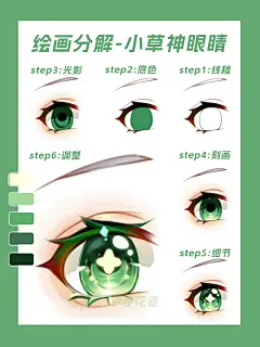 画画-眼睛图片大全-画画-眼睛高清好看的图片--花瓣麻豆哥吉祥的画板