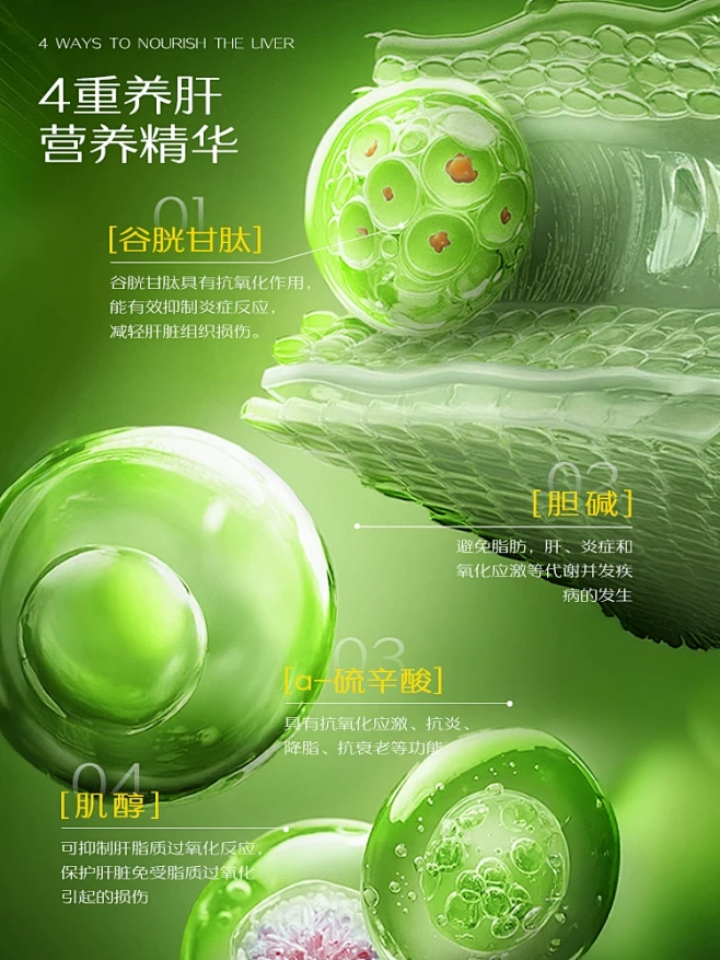 FLALIU水飞蓟护肝片双蓟护肝水飞蓟朝鲜蓟熬夜护肝原装进口-花瓣网