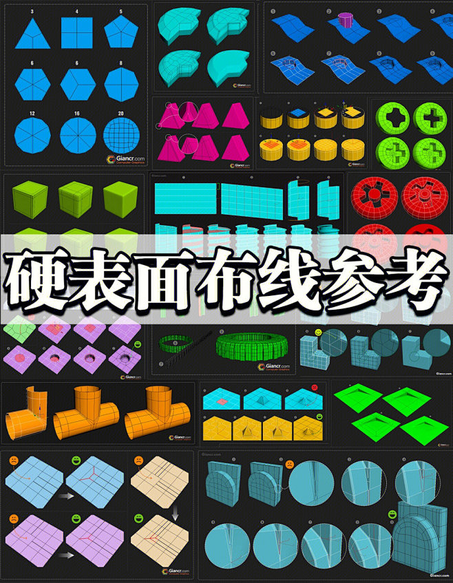 别乱学了，3D建模—硬表面布线参考_次世代3D游戏建模的博客-CSDN博客_硬表面布线