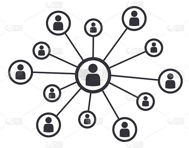 网络社交媒体概念商业传播矢量插图符号