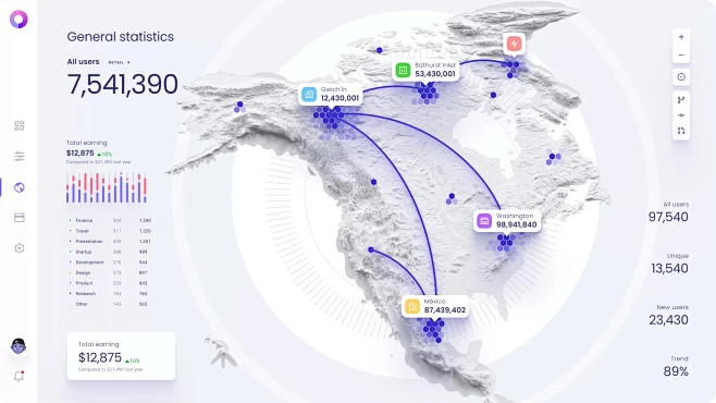 Orion UI套件-图表和 Figma的dataviz模板-花瓣网