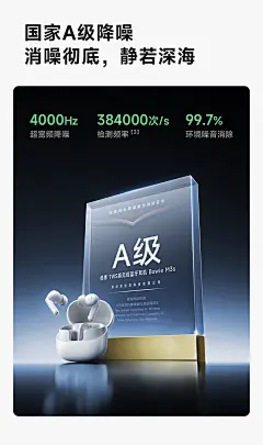 Red Dot Design Award: i37 Dynamic Ring-花瓣网