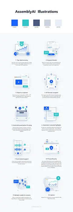 ChatFlow — A visual flow builder for complex chatbot on Behance-花瓣网