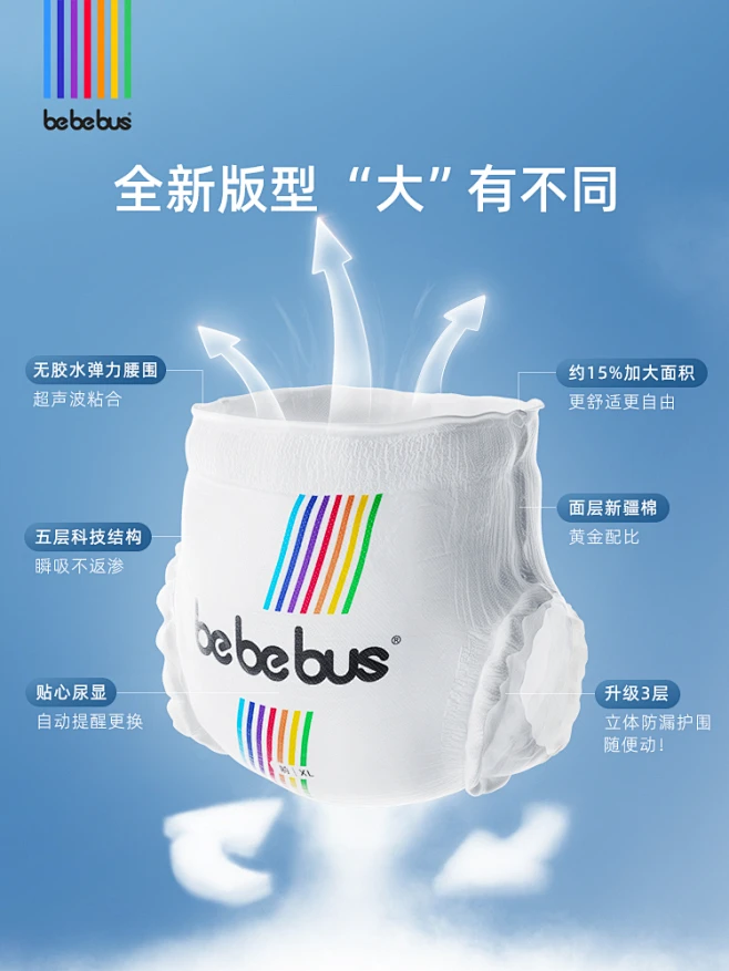 【618】bebebus装仔拉拉学步裤透气超薄L/XL/XXL宝尿不湿非纸尿裤-tmall.com天猫图片_c4d-母婴图片素材-花瓣网