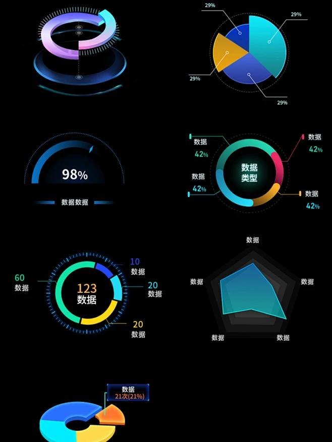 可视化大屏图表柱状图折线图组件psd 花瓣网