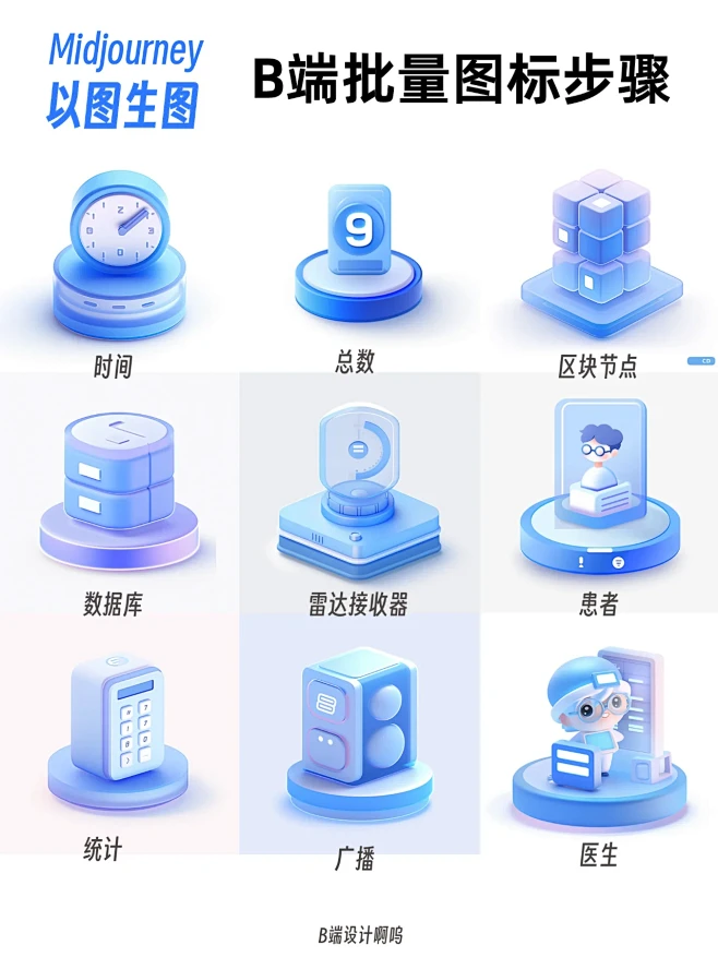 Midjourney B端系列图标以图生图步骤-花瓣网