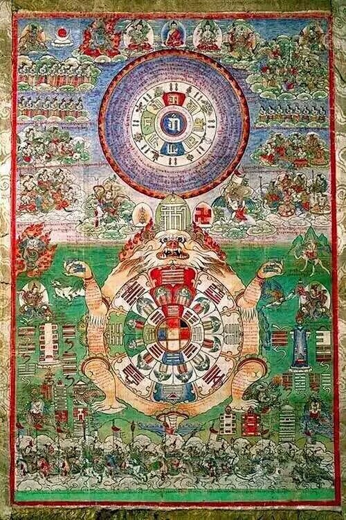 西藏密宗文殊菩萨九宫八卦牌