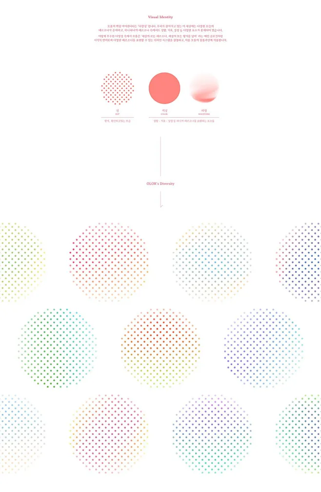 This may contain: a white poster with many different dots on the bottom and one red dot in the ...