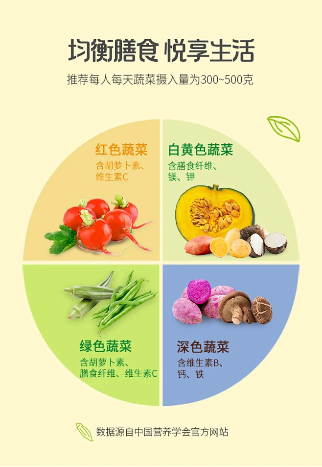 百草味什锦蔬菜脆60gx2袋果蔬片秋葵脆水果营养休闲零食混合装-tmall.com天猫-花瓣网