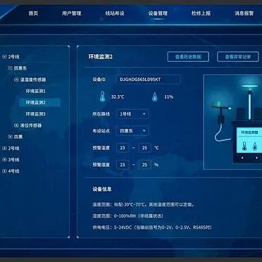 Hmi界面之：上位机界面设计，一 一见如故的动态 花瓣网