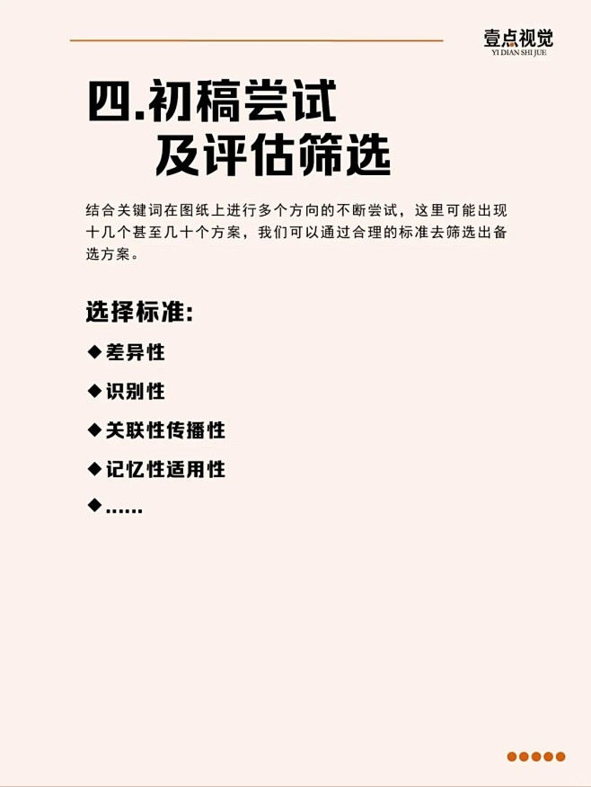 干货分享_logo设计流程_6_壹点视觉品牌设计_来自小红书网页版