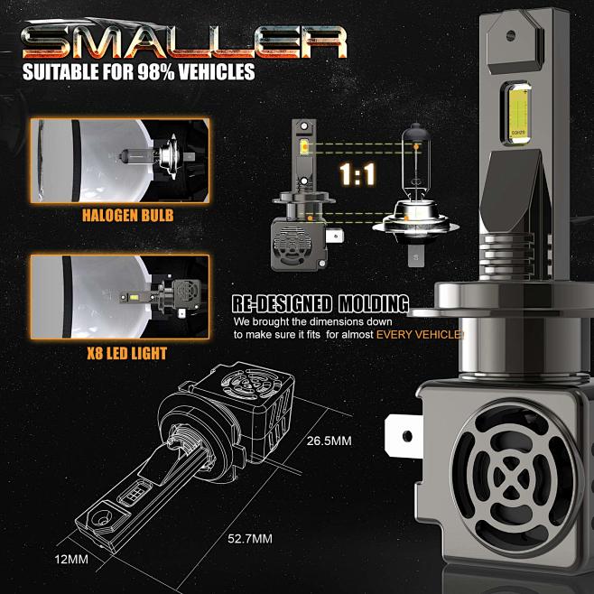 Amazon.com: CAR ROVER High Power H7 LED Headlight Bulb, Direct Fit 120W ...