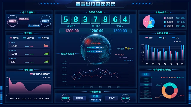 3D数据大屏_李笛艳_【68Design】-花瓣网