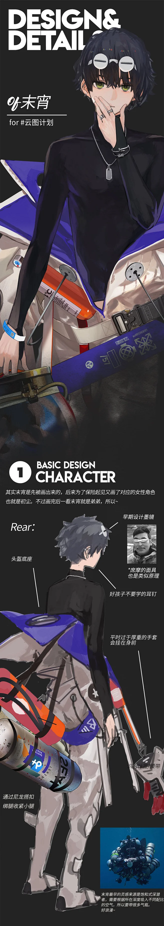 6f76aae3gy1gyj6x01ecpj20j62zwk3f.jpg (690×3884)-花瓣网