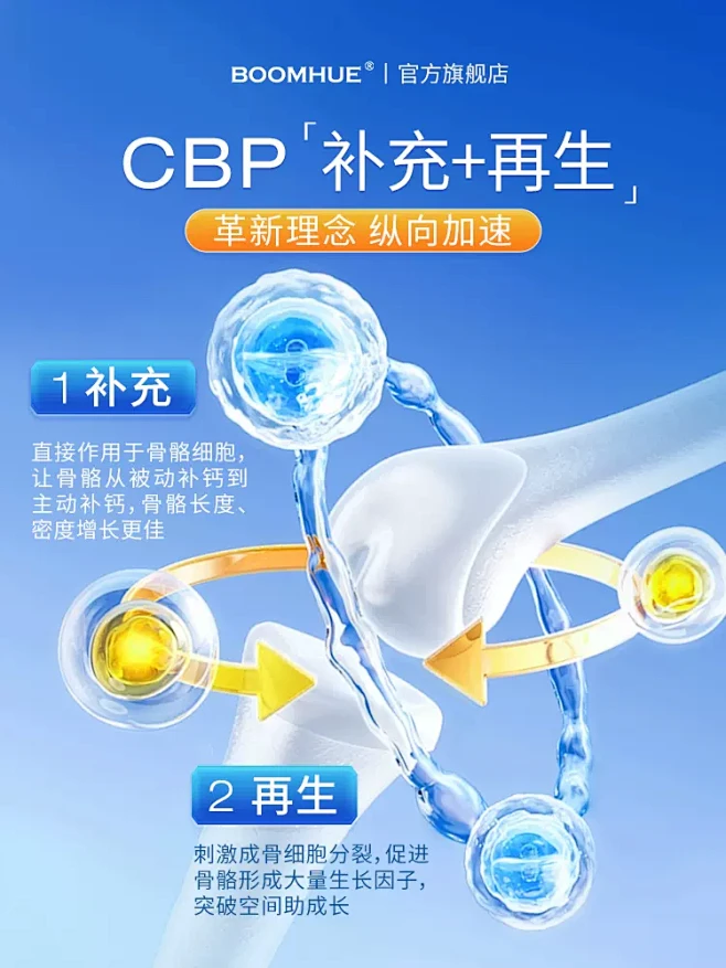 博唤 24H日夜成长片 儿童青少年CBP 水解蛋黄赖氨酸原装官旗进口-tmall.com天猫-花瓣网
