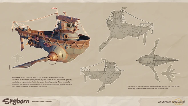 Skyborn: The Odyssey-花瓣网