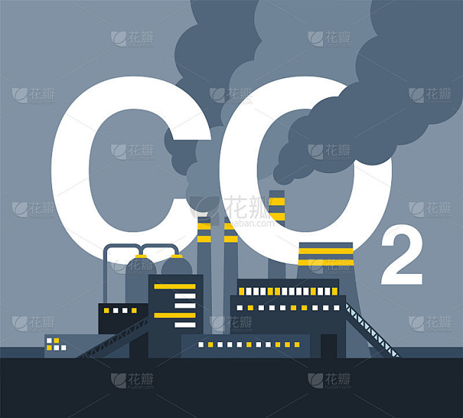 工业二氧化碳排放-空气污染
