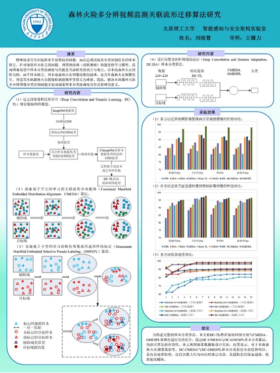 点击查看图片来源-花瓣网
