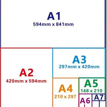 火爆纸张大小尺寸对比A3、A4、A5、B5、B6-花瓣网
