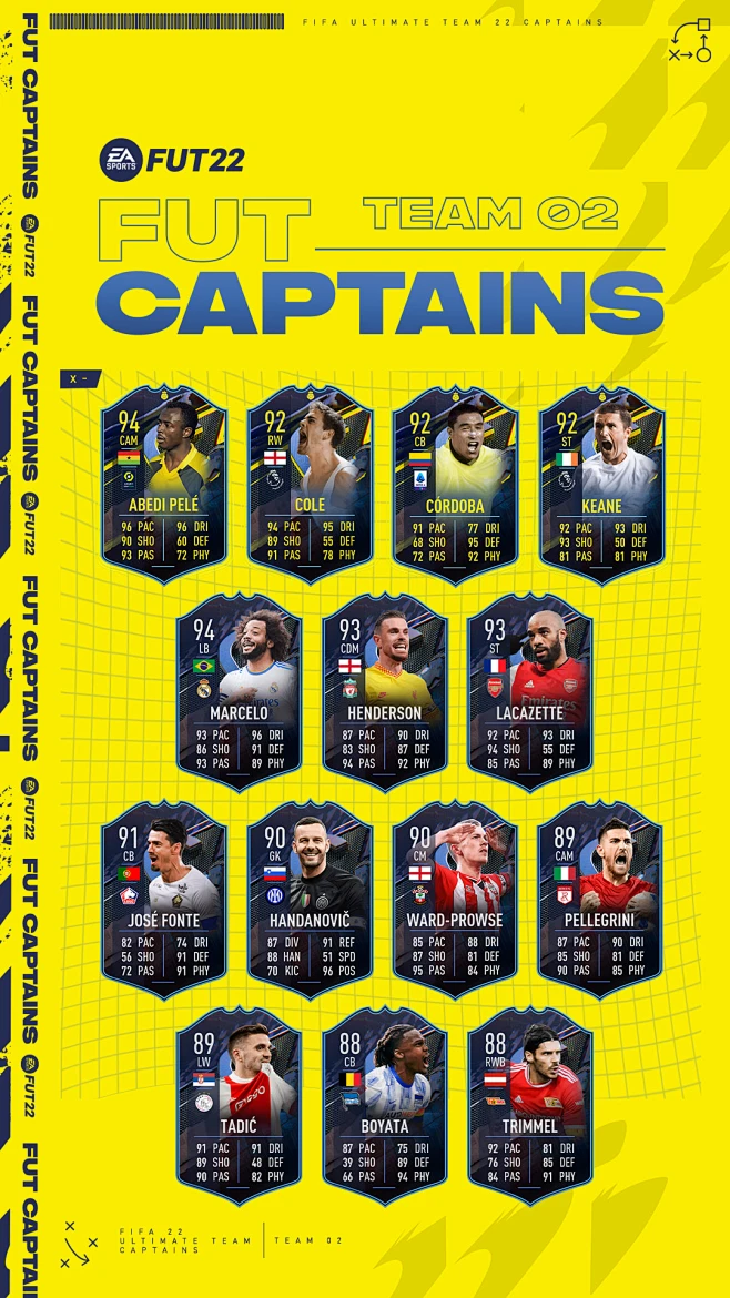 FUT Captains - FIFA 22 Ultimate Team - EA SPORTS Official : Learn about ...
