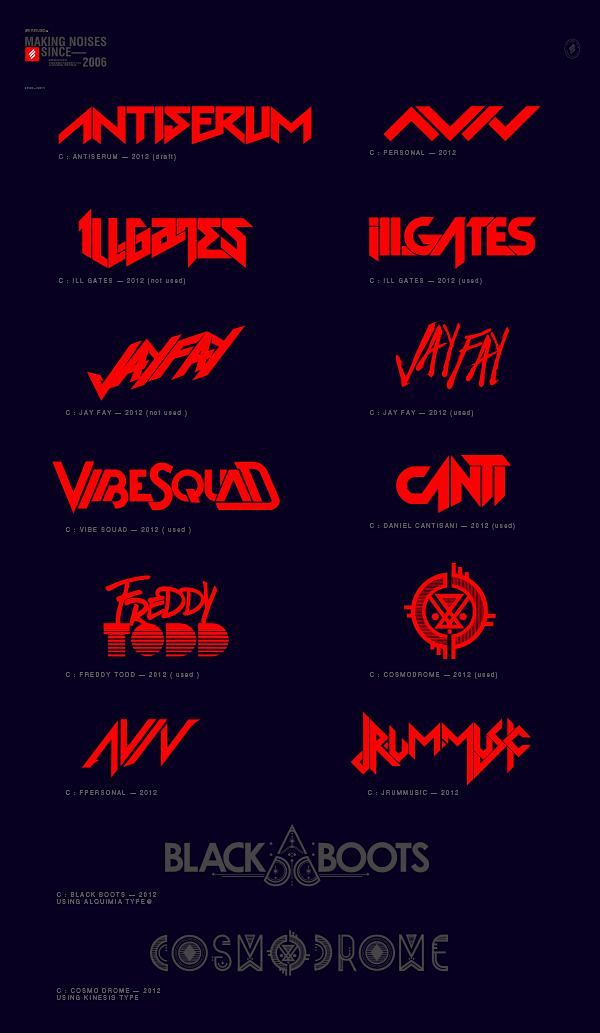 Logos Covers
