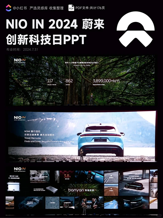 【091】NIO IN 蔚来2024创新科技日PPT - 小红书-花瓣网