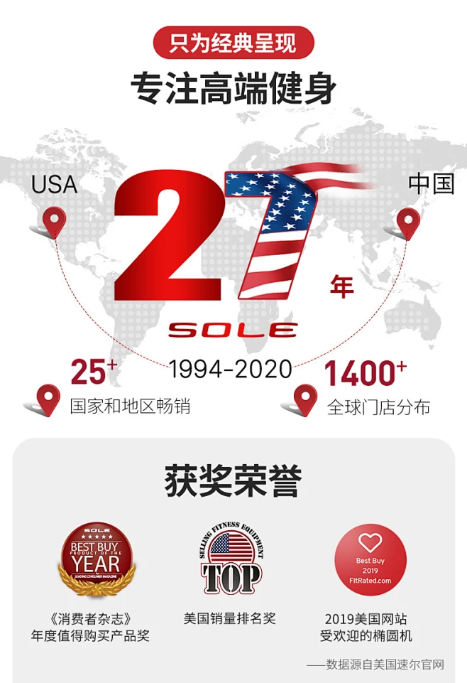 美国sole速尔F63系列跑步机家用健身超静音轻商用折叠健身房专用-tmall.com天猫-花瓣网