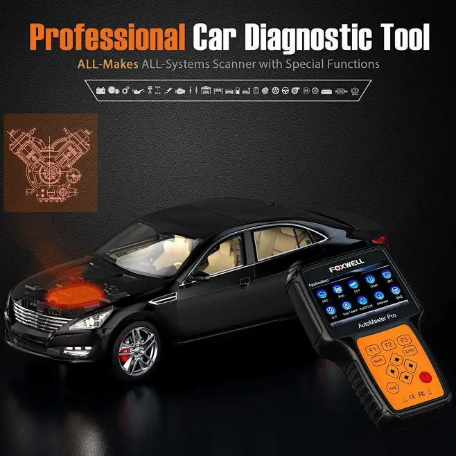 Amazon.com: FOXWELL NT644 Pro Professional Car Diagnostic Obd2 Scanner ...