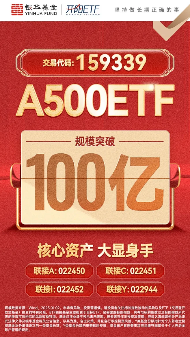 A500ETF（159339）规模突破百亿-花瓣网