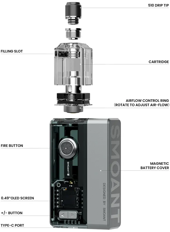 KNIGHT AIO Vape Mods-Best All in One Vape Kits In 2024-花瓣网