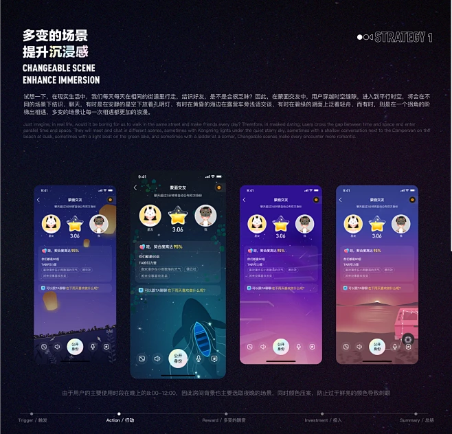 基于上瘾模型构建蒙面交友玩法UIAPP界面是陆陆啊 - 原创作品 - (34)-花瓣网