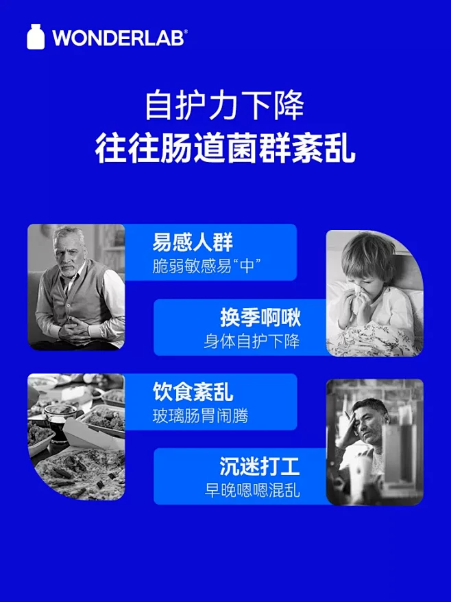 WonderLab小蓝瓶即食益生菌40瓶 大人女性肠胃道双歧杆菌冻干粉-tmall.com天猫