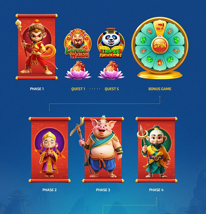 slot game 3D UI Slot Game UI 3d art 3d icon ui design UI/UX Casino Game ...